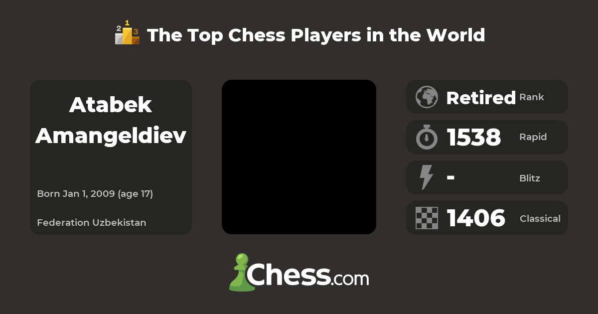 Atabek Amangeldiev | Top Chess Players - Chess.com