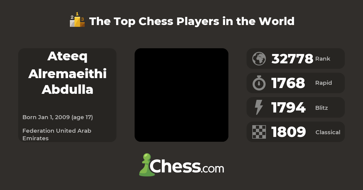 Ateeq Alremaeithi Abdulla | Top Chess Players - Chess.com