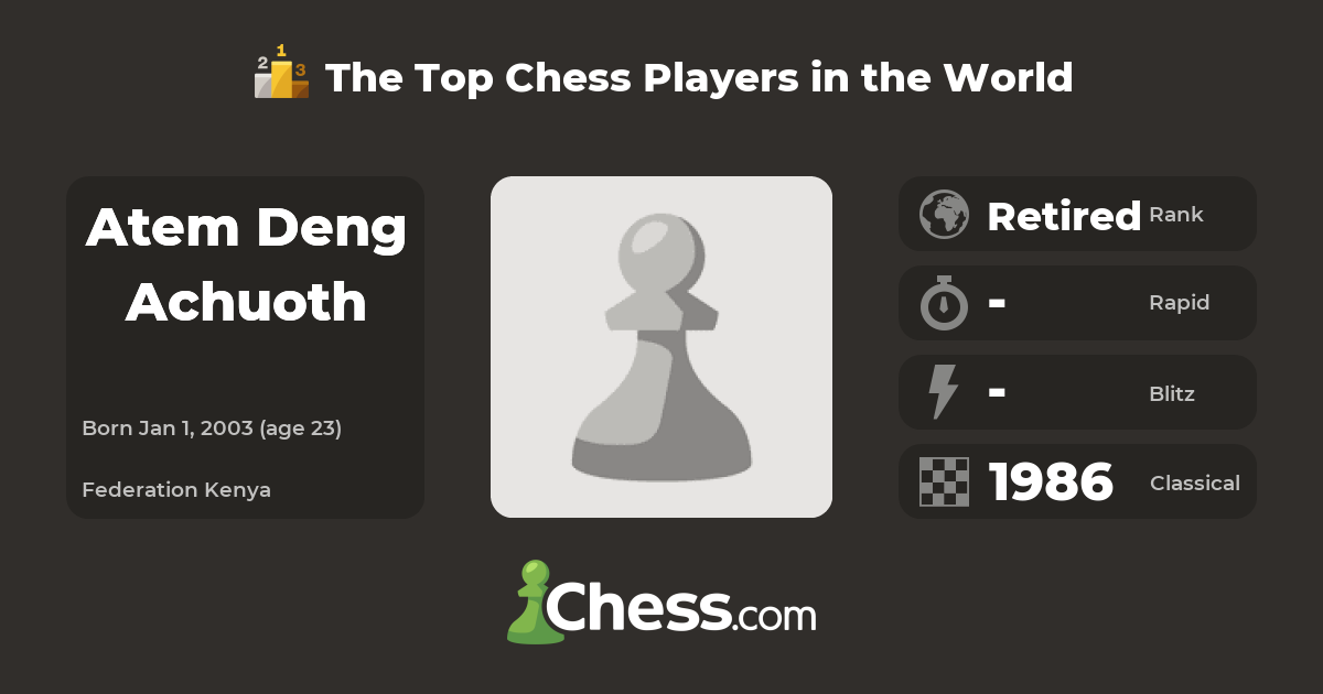 Atem Deng Achuoth | Top Chess Players - Chess.com