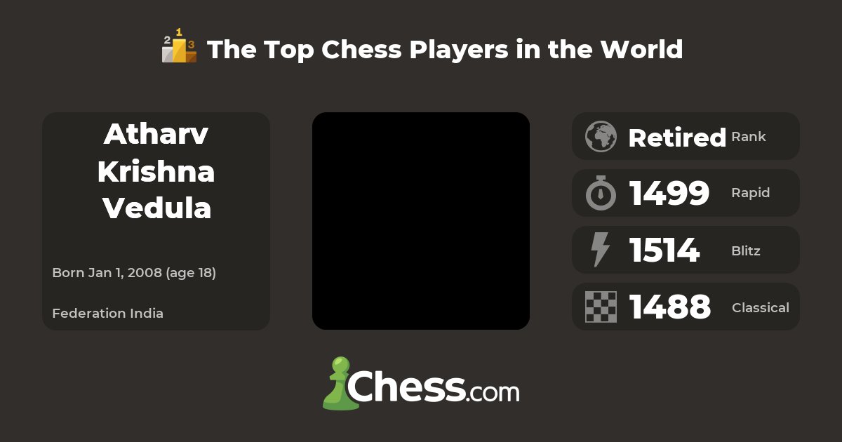 Atharv Krishna Vedula | Top Chess Players - Chess.com