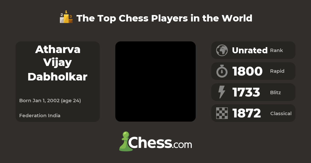 Atharva Vijay Dabholkar | Top Chess Players - Chess.com