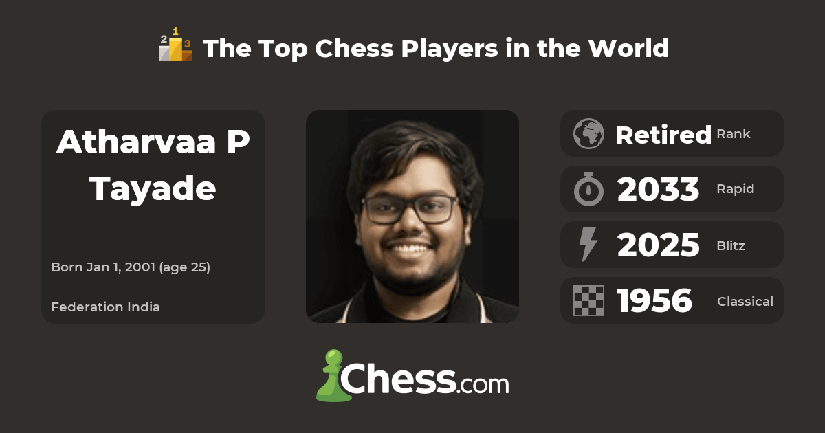 Atharvaa P Tayade | Top Chess Players - Chess.com