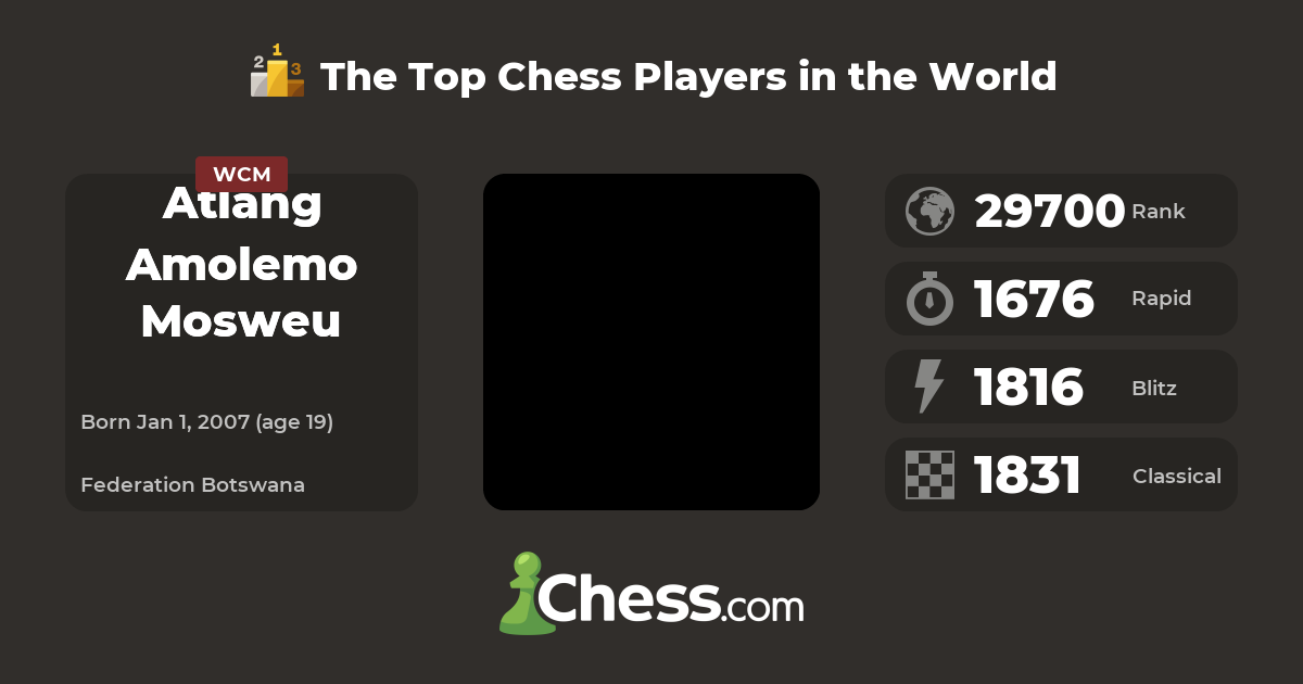 Atlang Amolemo Mosweu | Top Chess Players - Chess.com