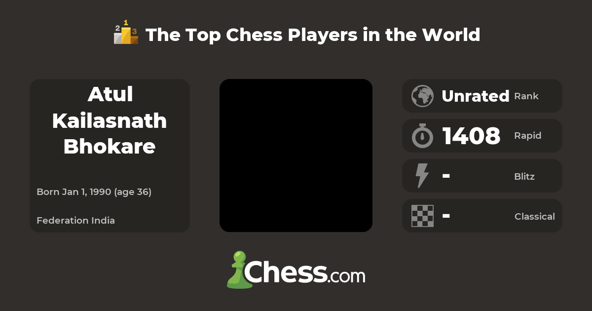 Atul Kailasnath Bhokare | Top Chess Players - Chess.com