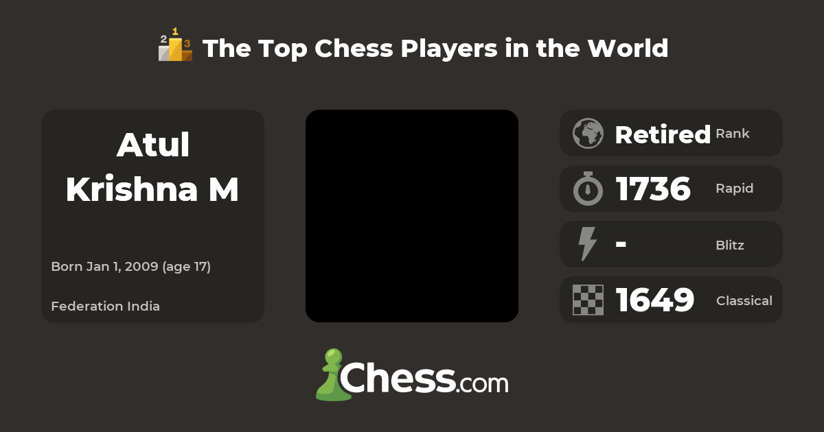 Atul Krishna M | Top Chess Players - Chess.com