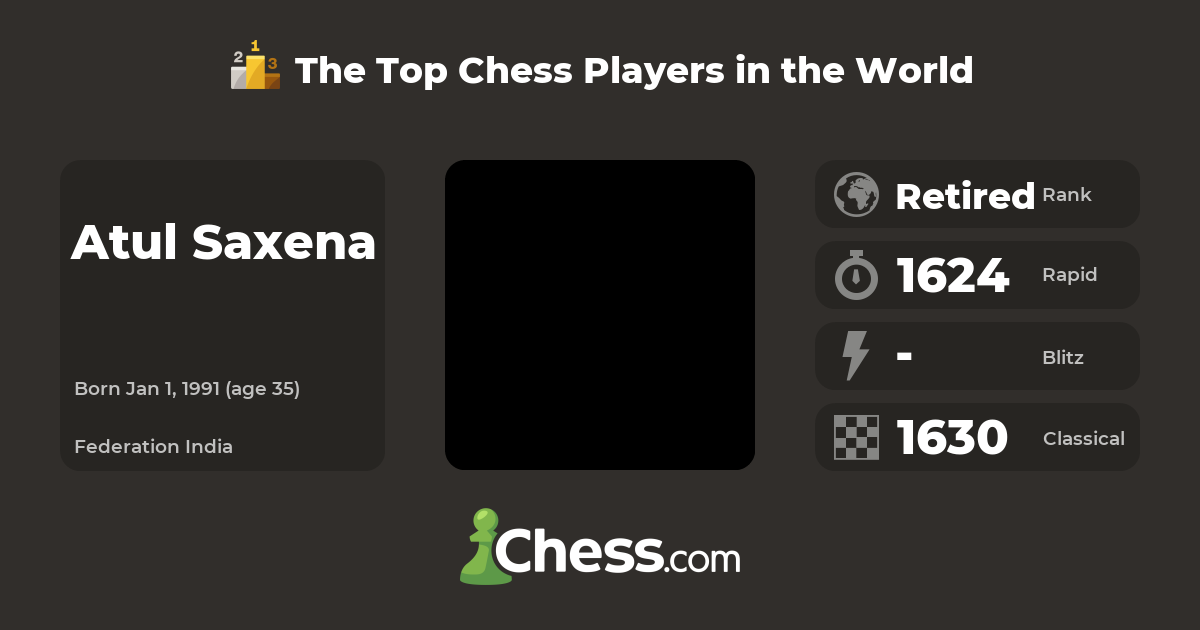 Atul Saxena | Top Chess Players - Chess.com