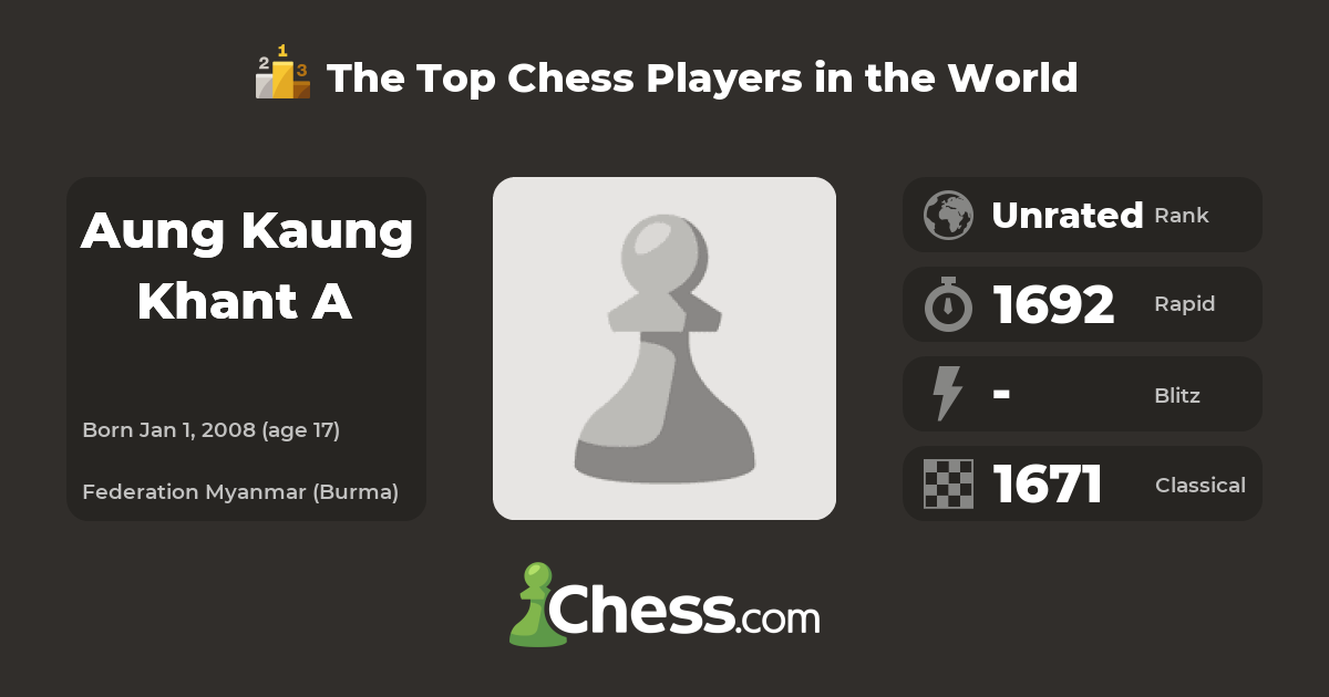 Aung Kaung Khant A | Top Chess Players - Chess.com