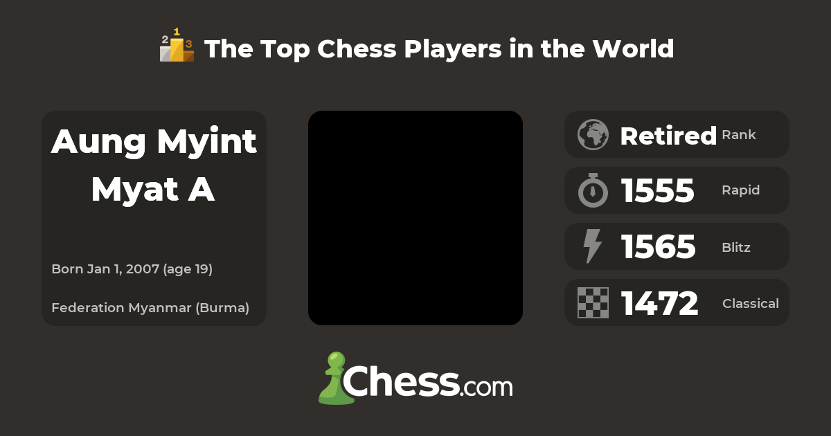 Aung Myint Myat A | Top Chess Players - Chess.com