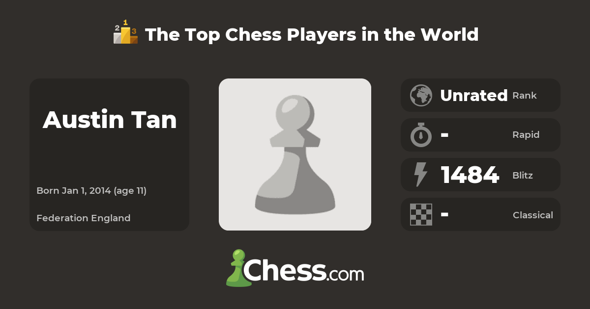 Austin Tan | Top Chess Players - Chess.com