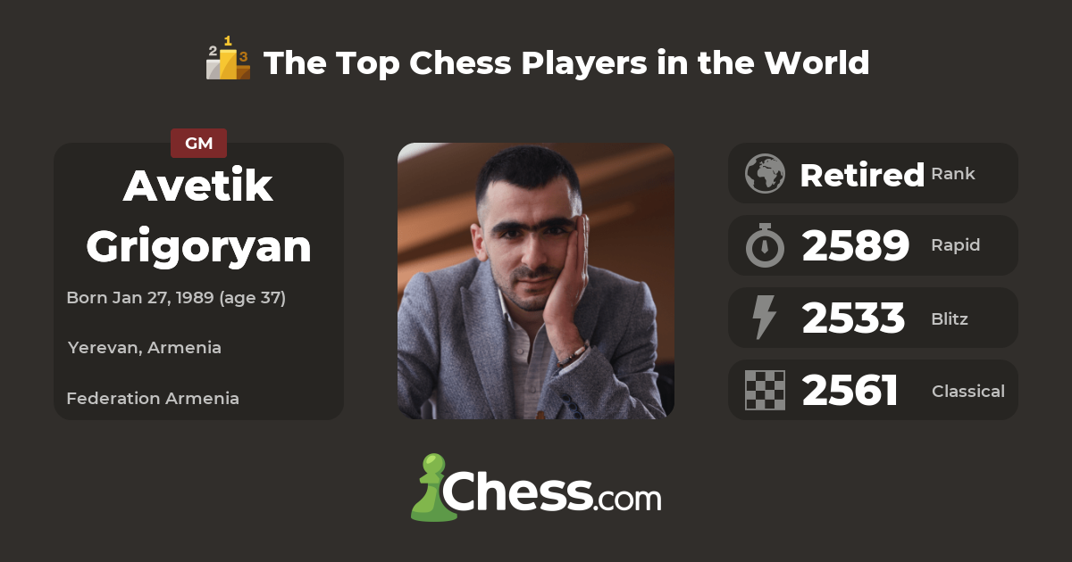 Avetik Grigoryan - Top Chess Players - Chess.com