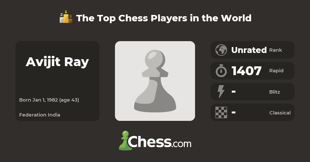 Avijit Ray | Top Chess Players - Chess.com