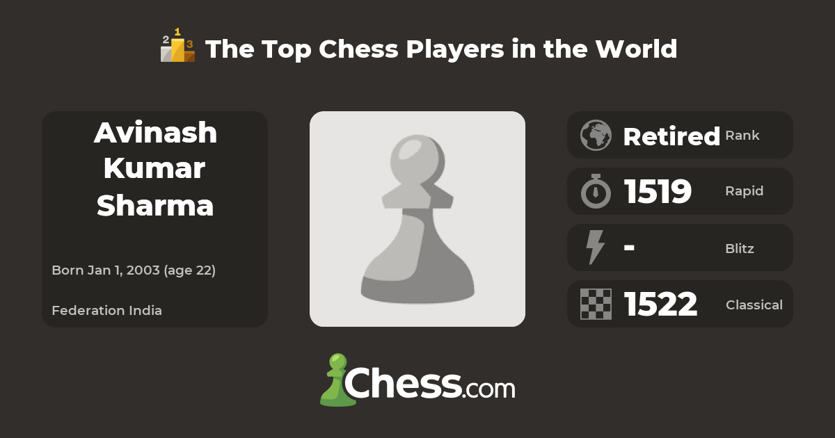 Avinash Kumar Sharma | Top Chess Players - Chess.com