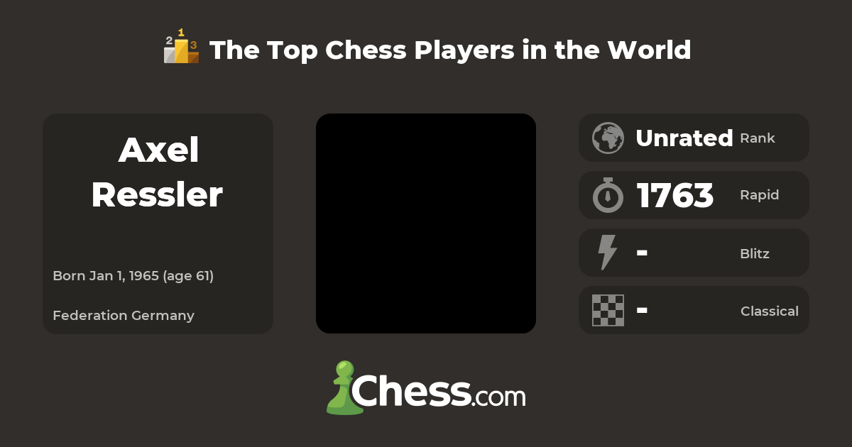Axel Ressler | Top Chess Players - Chess.com