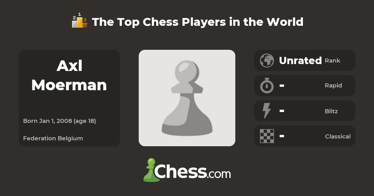 Axl Moerman | Top Chess Players - Chess.com
