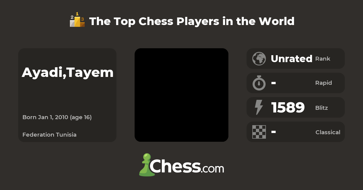 Ayadi,Tayem | Top Chess Players - Chess.com