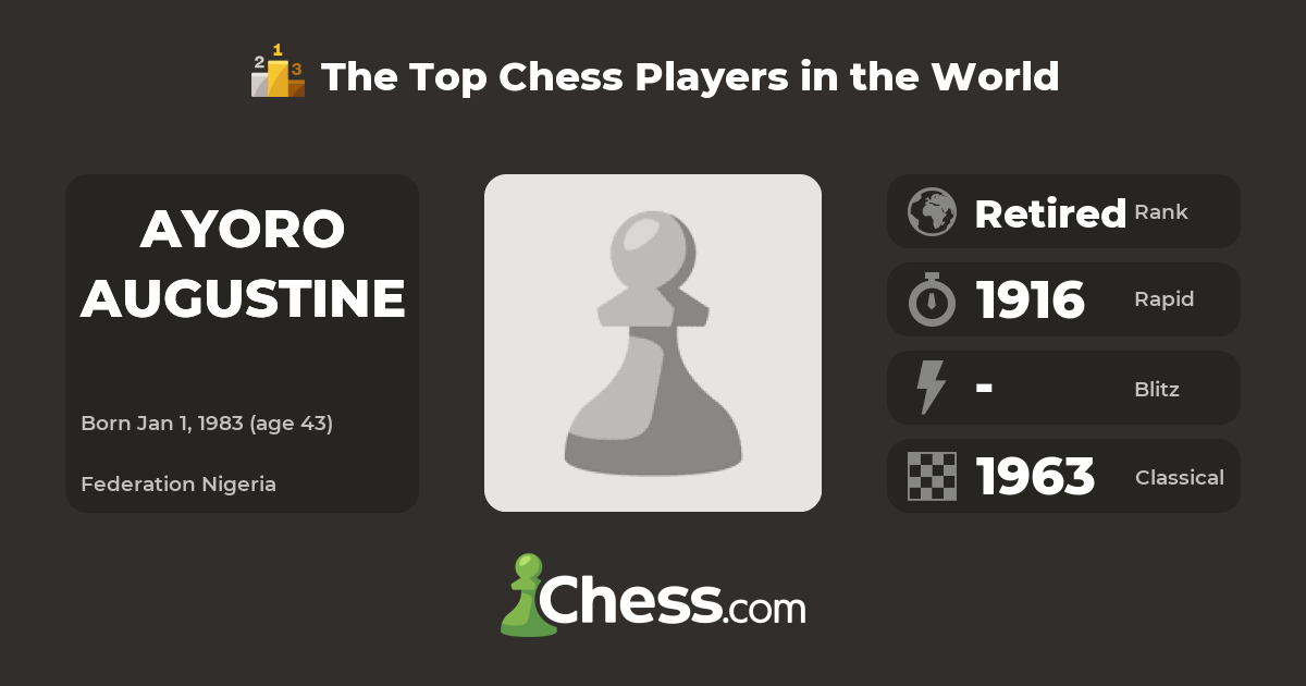 AYORO AUGUSTINE | Top Chess Players - Chess.com