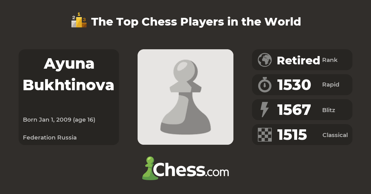Ayuna Bukhtinova | Top Chess Players - Chess.com