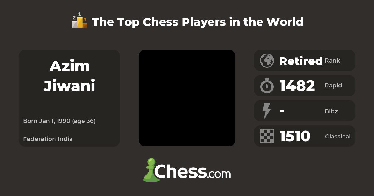 Azim Jiwani | Top Chess Players - Chess.com