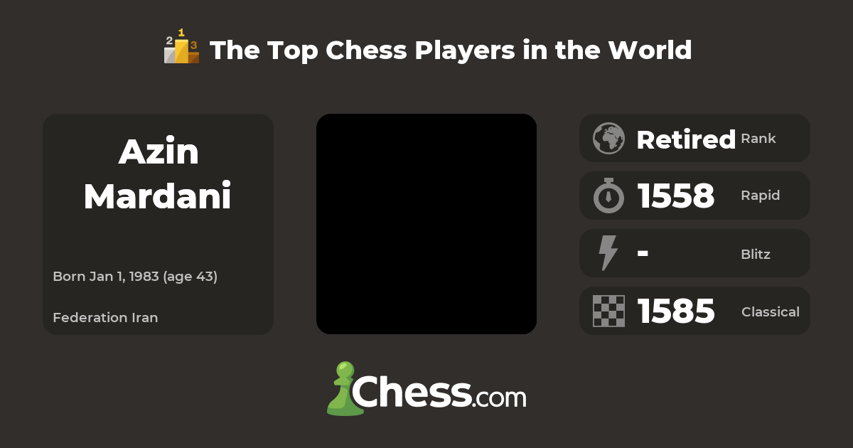 Azin Mardani | Top Chess Players - Chess.com