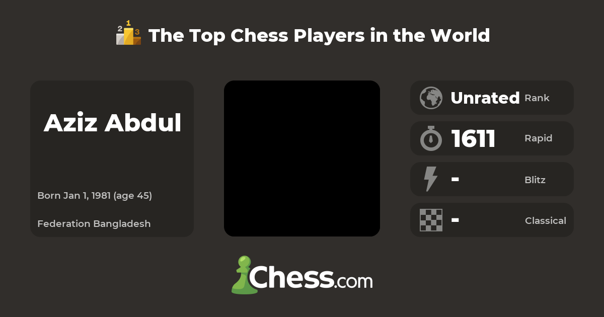 Aziz Abdul | Top Chess Players - Chess.com
