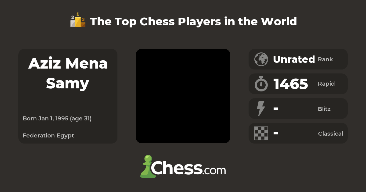 Aziz Mena Samy | Top Chess Players - Chess.com