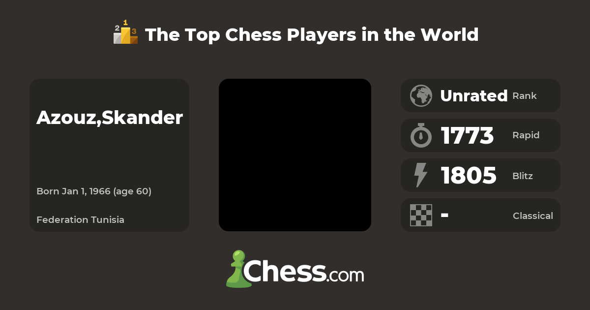 Azouz,Skander | Top Chess Players - Chess.com