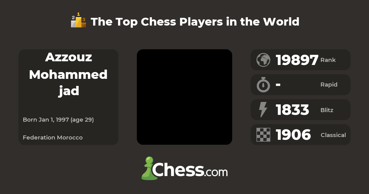 Azzouz Mohammed jad | Top Chess Players - Chess.com