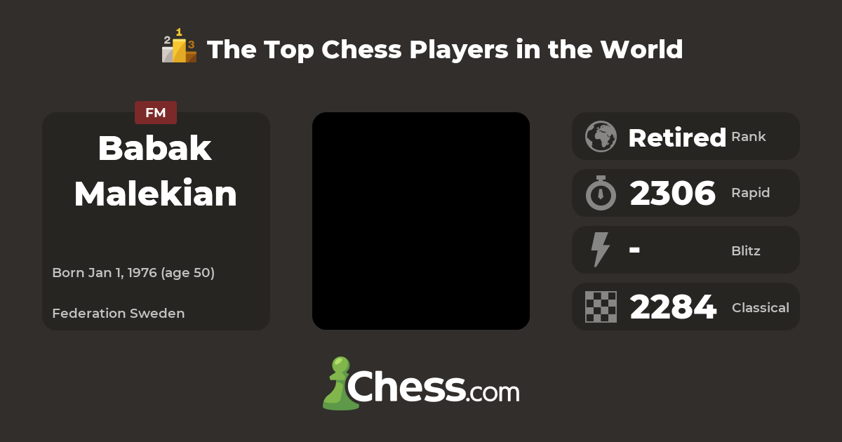 Babak Malekian | Top Chess Players - Chess.com