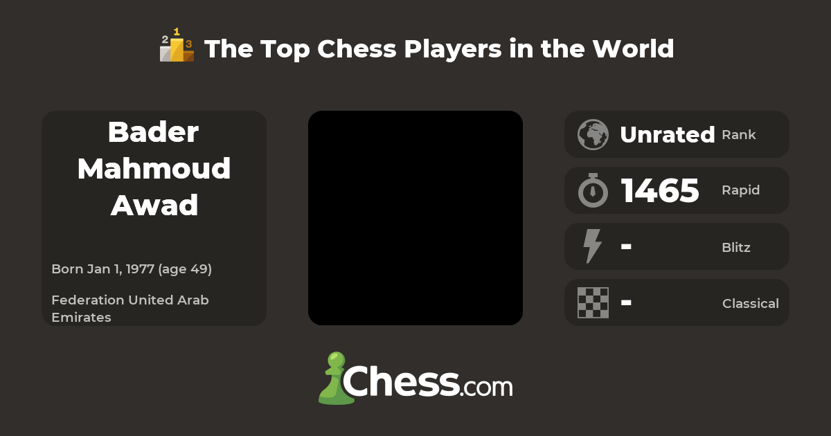 Bader Mahmoud Awad | Top Chess Players - Chess.com