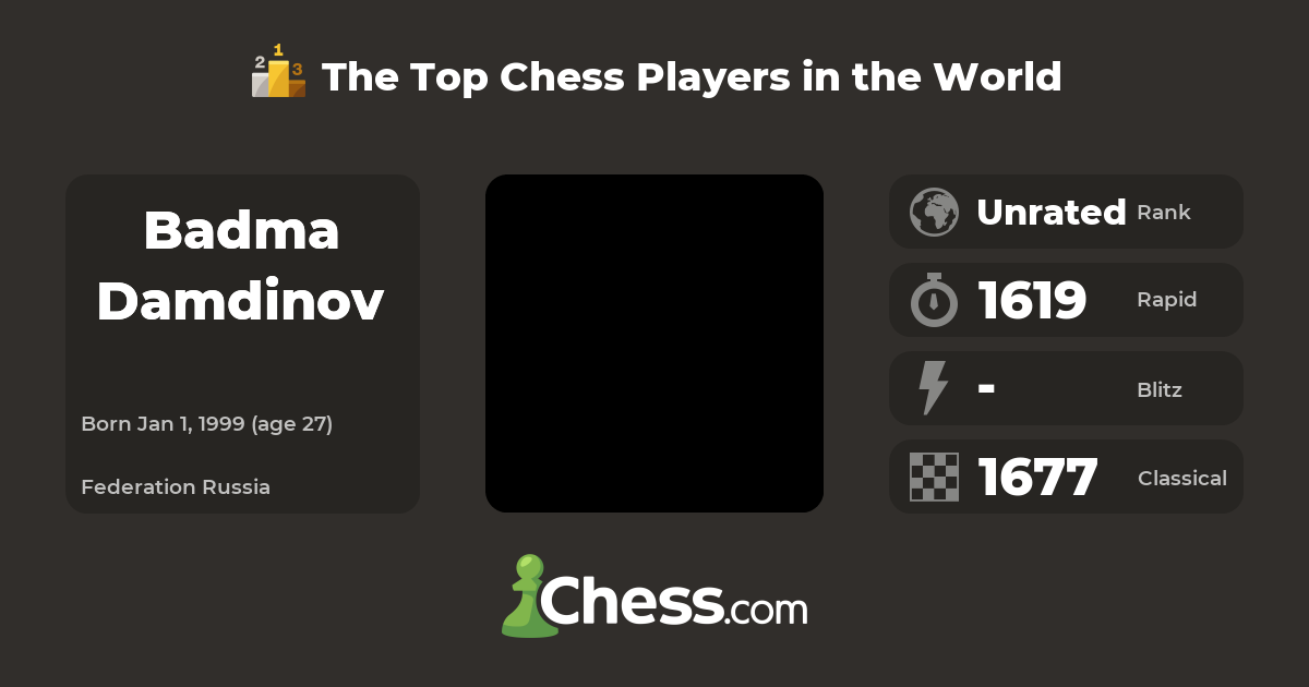 Badma Damdinov | Top Chess Players - Chess.com
