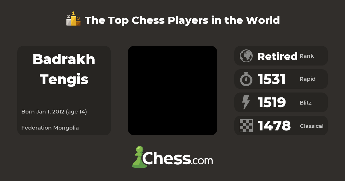 Badrakh Tengis | Top Chess Players - Chess.com