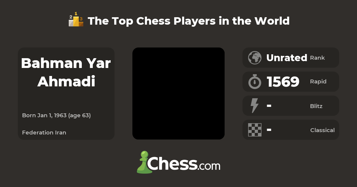 Bahman Yar Ahmadi | Top Chess Players - Chess.com