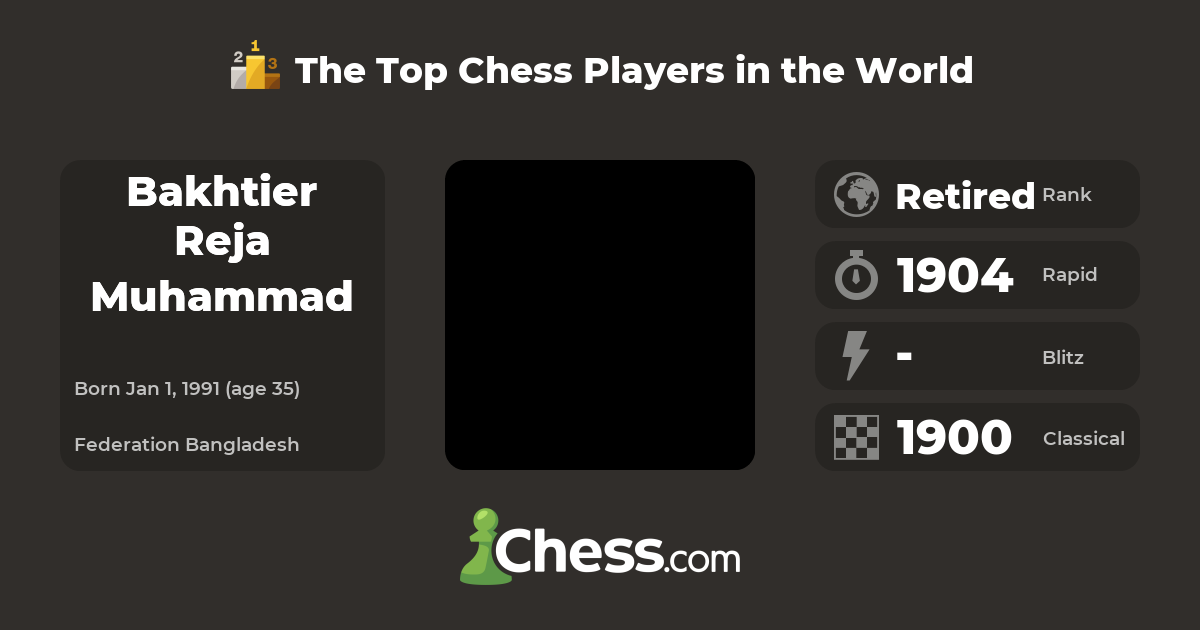Bakhtier Reja Muhammad | Top Chess Players - Chess.com