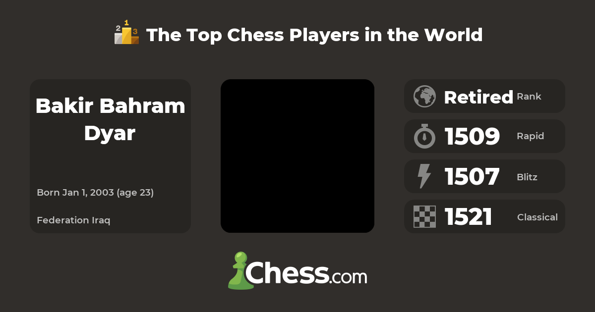 Bakir Bahram Dyar | Top Chess Players - Chess.com