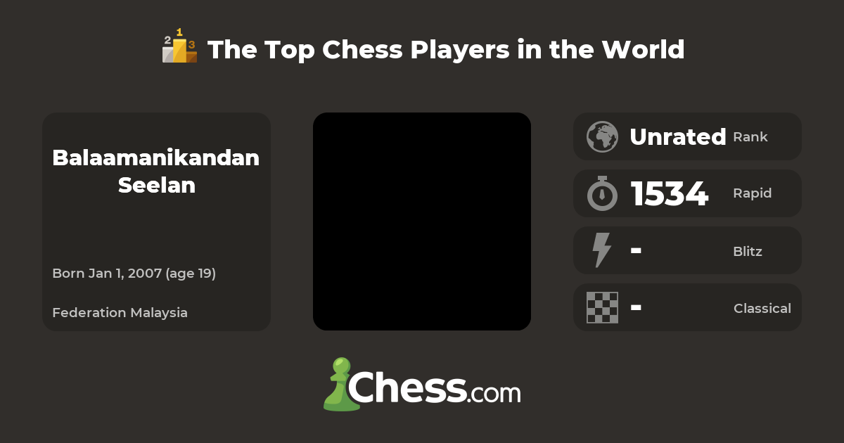 Balaamanikandan Seelan | Top Chess Players - Chess.com