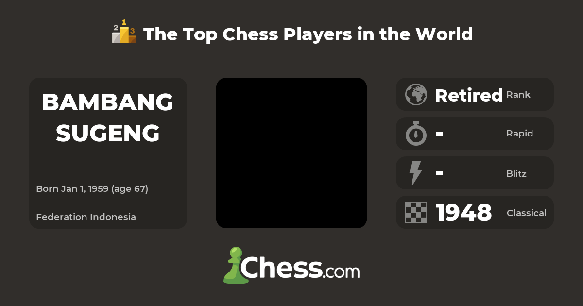 BAMBANG SUGENG | Top Chess Players - Chess.com