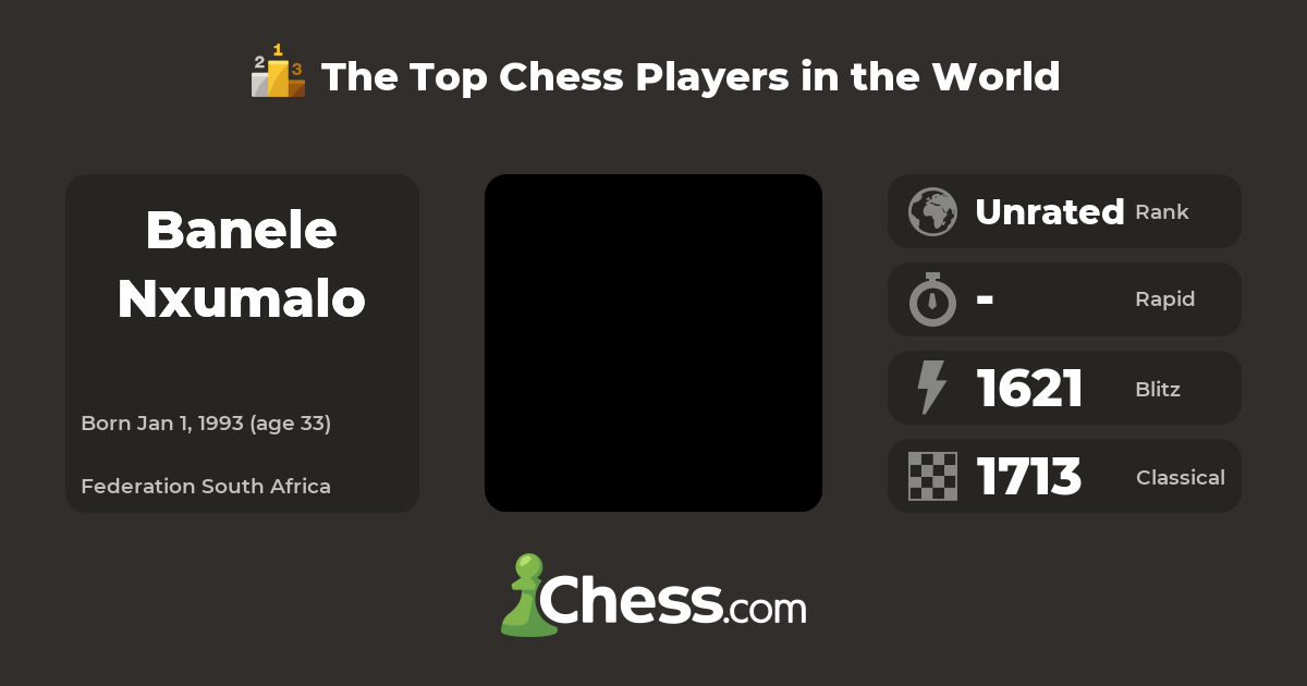 Banele Nxumalo | Top Chess Players - Chess.com