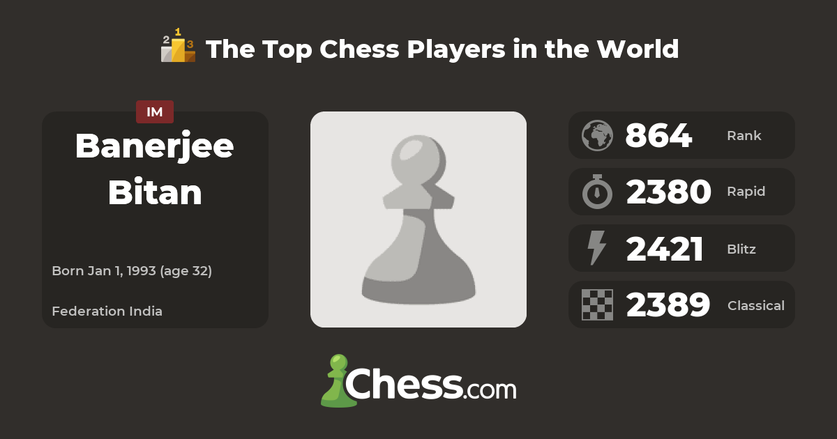 Banerjee Bitan | Top Chess Players - Chess.com