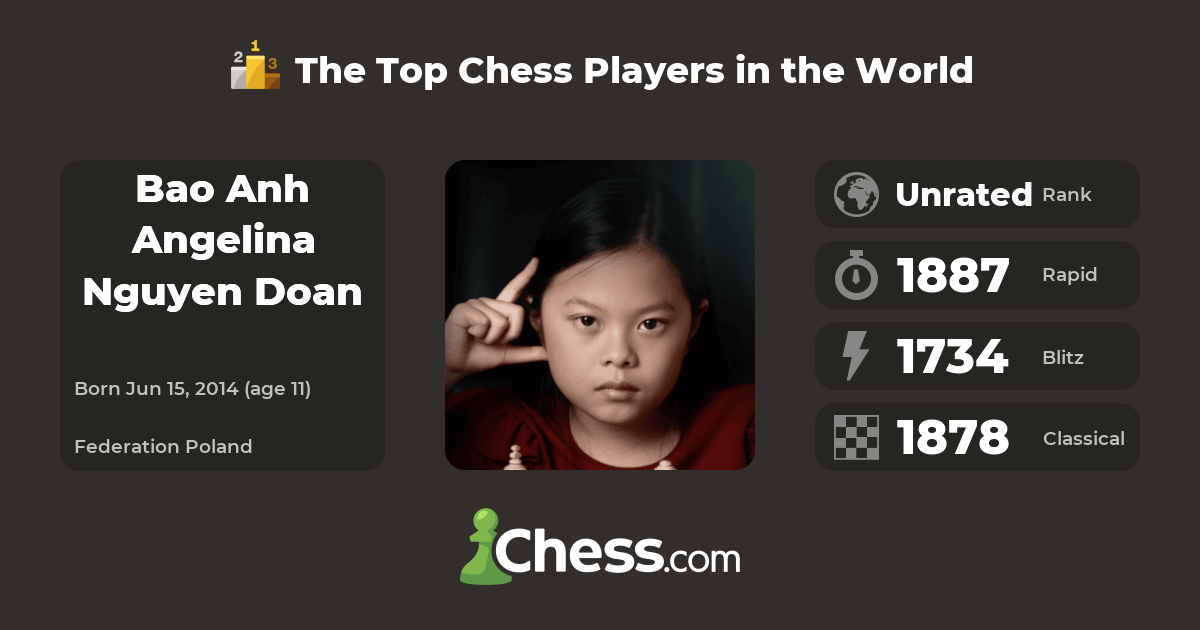 Bao Anh Angelina Nguyen Doan | Top Chess Players - Chess.com