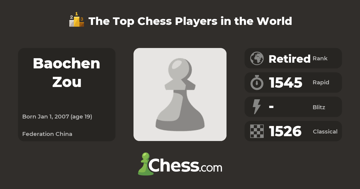 Baochen Zou | Top Chess Players - Chess.com