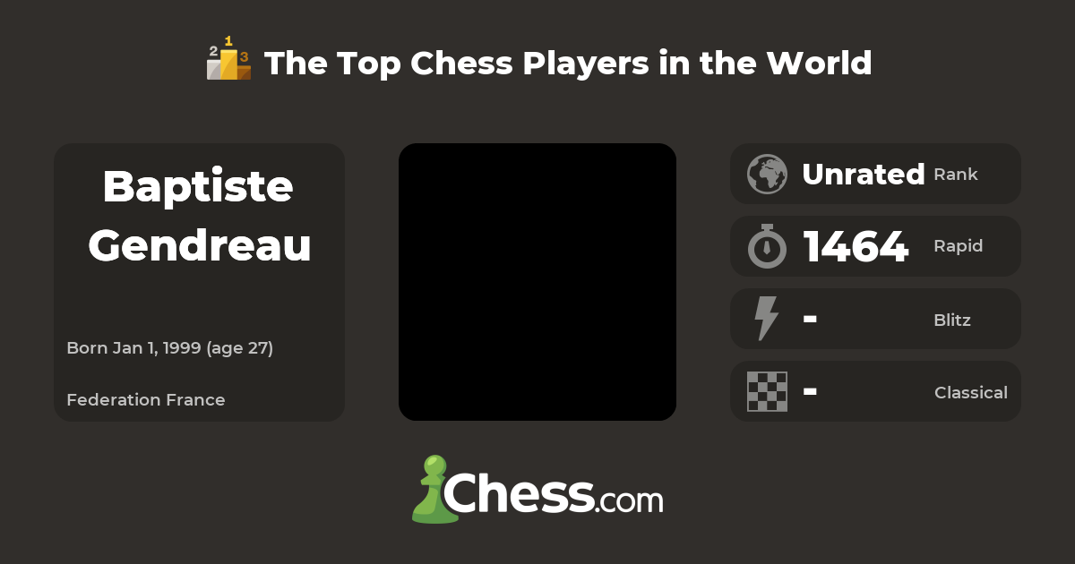 Baptiste Gendreau | Top Chess Players - Chess.com