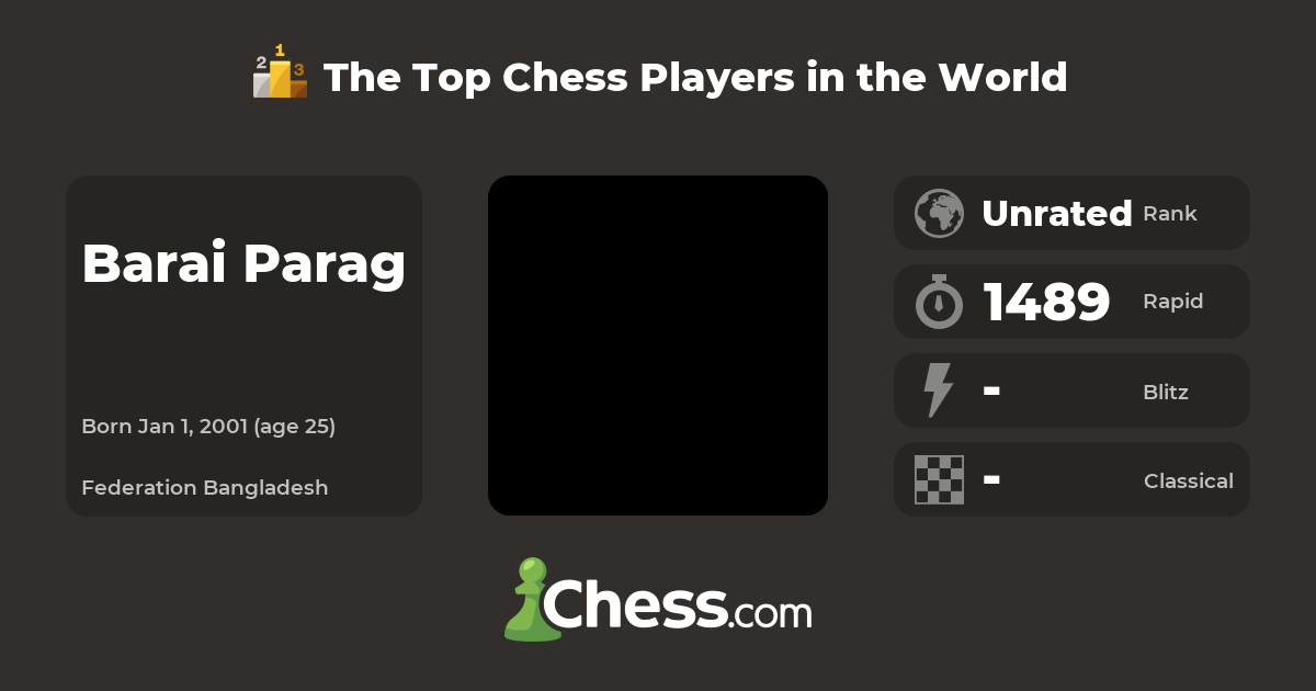 Barai Parag | Top Chess Players - Chess.com