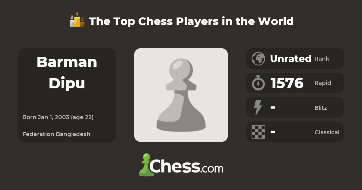 Barman Dipu | Top Chess Players - Chess.com