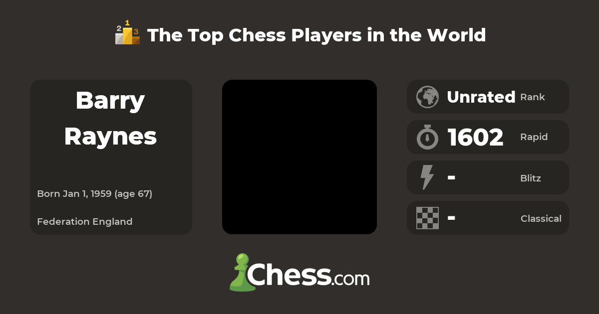 Barry Raynes | Top Chess Players - Chess.com