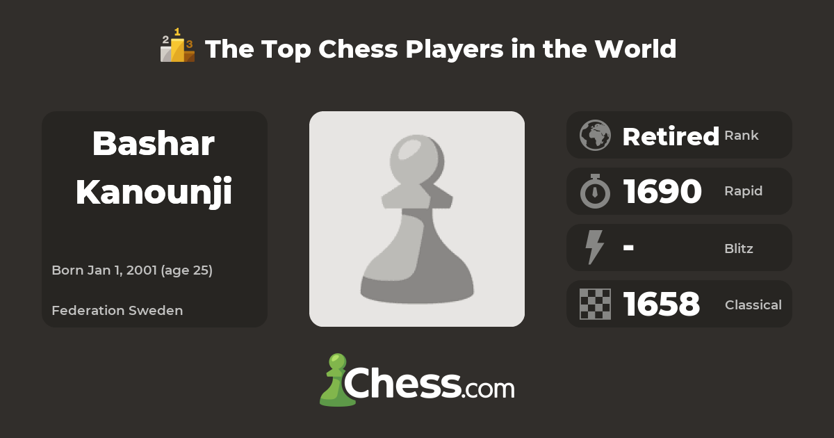 Bashar Kanounji | Top Chess Players - Chess.com