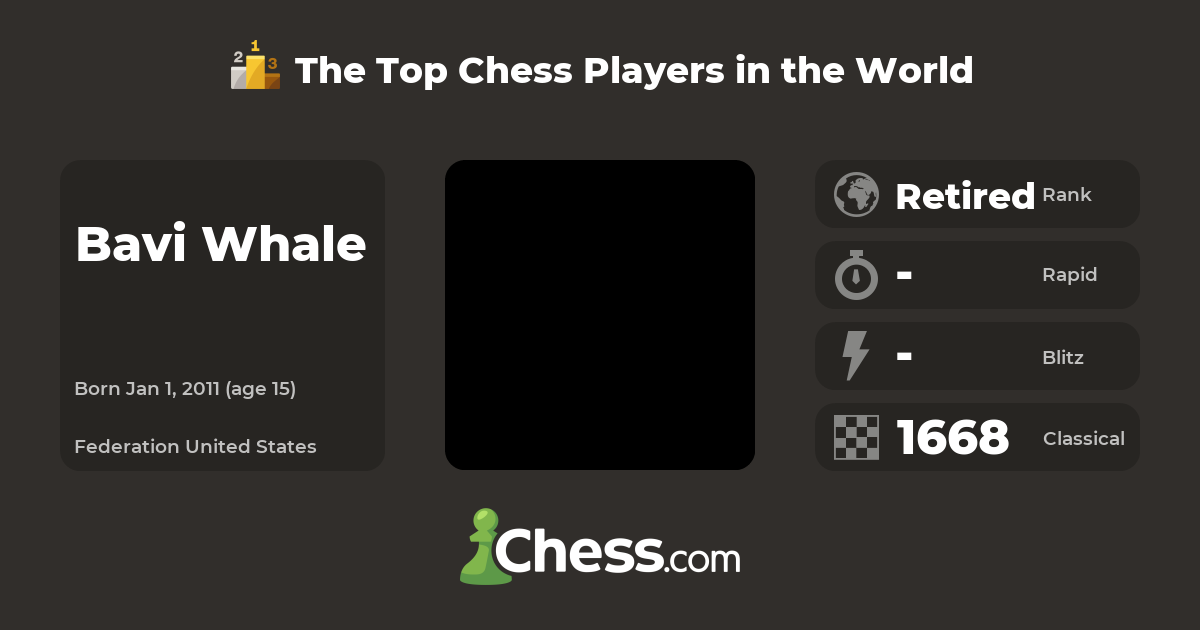 Bavi Whale | Top Chess Players - Chess.com