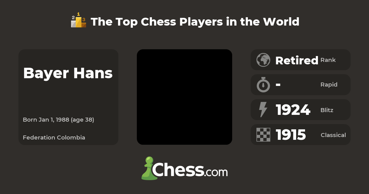 Bayer Hans | Top Chess Players - Chess.com
