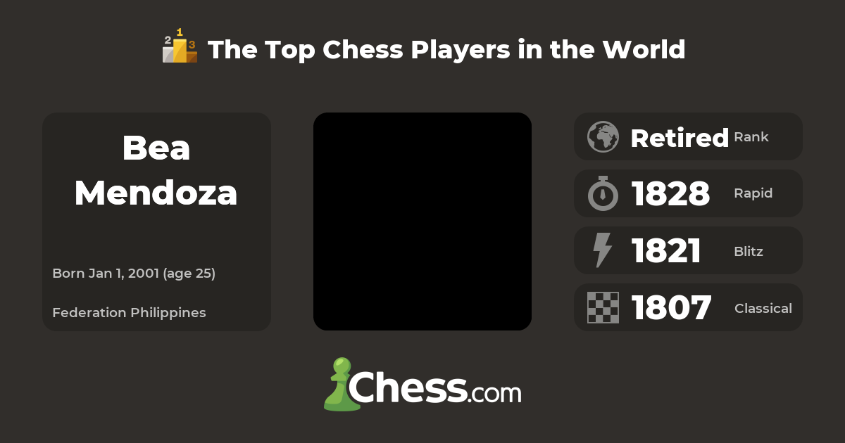Bea Mendoza | Top Chess Players - Chess.com