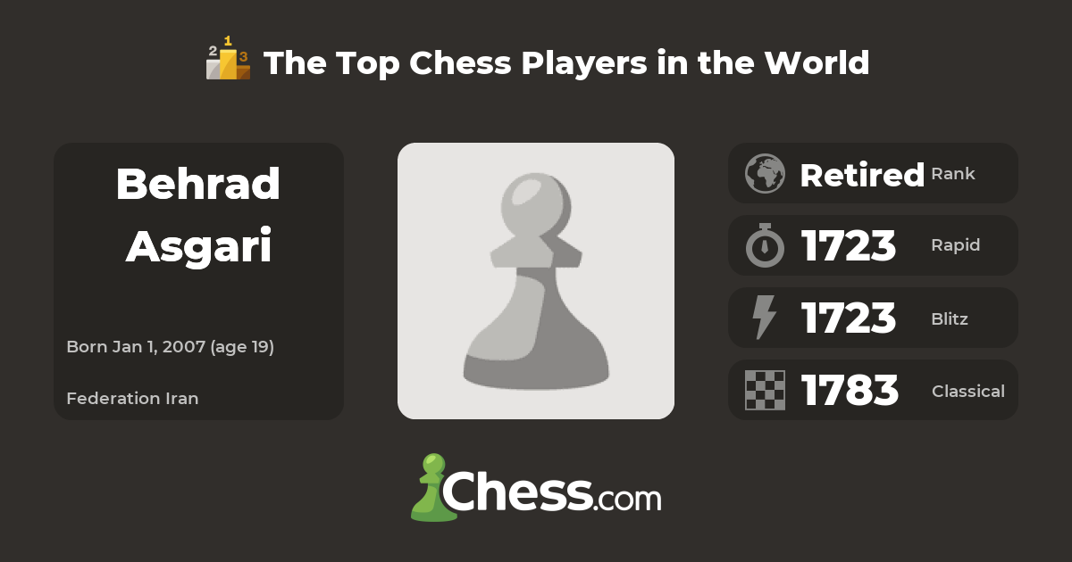 Behrad Asgari | Top Chess Players - Chess.com