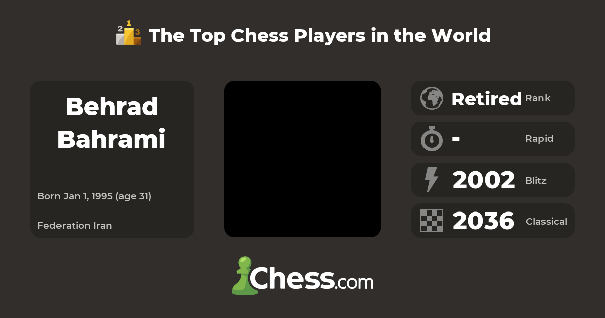Behrad Bahrami | Top Chess Players - Chess.com